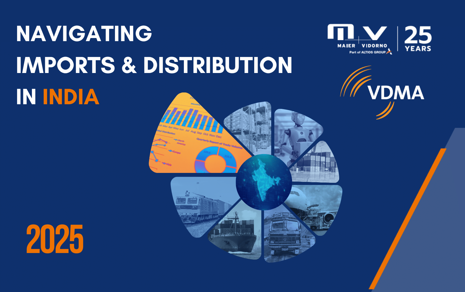 India Supply Chain Insights 2025 | M+V Report